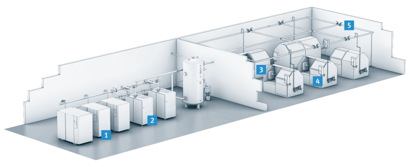 Buy Compressed Air Energy Efficiency Audit GFAA online | Festo CN