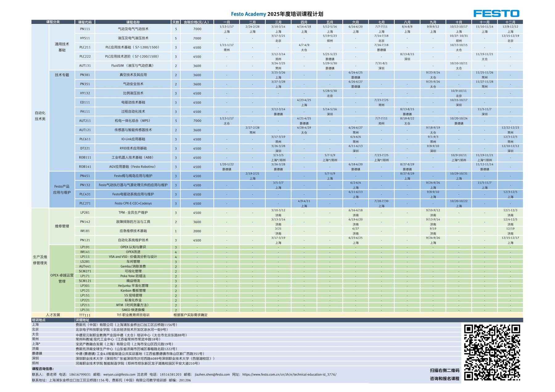 Festo Didactic – Industrial Technical Education Solutions | Festo CN