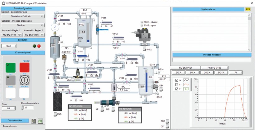 过程控制基础 | 费斯托网站